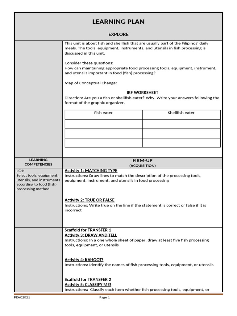 LEARNING-PLAN-Template (Grade 8) | PDF | Cognition | Cognitive Science
