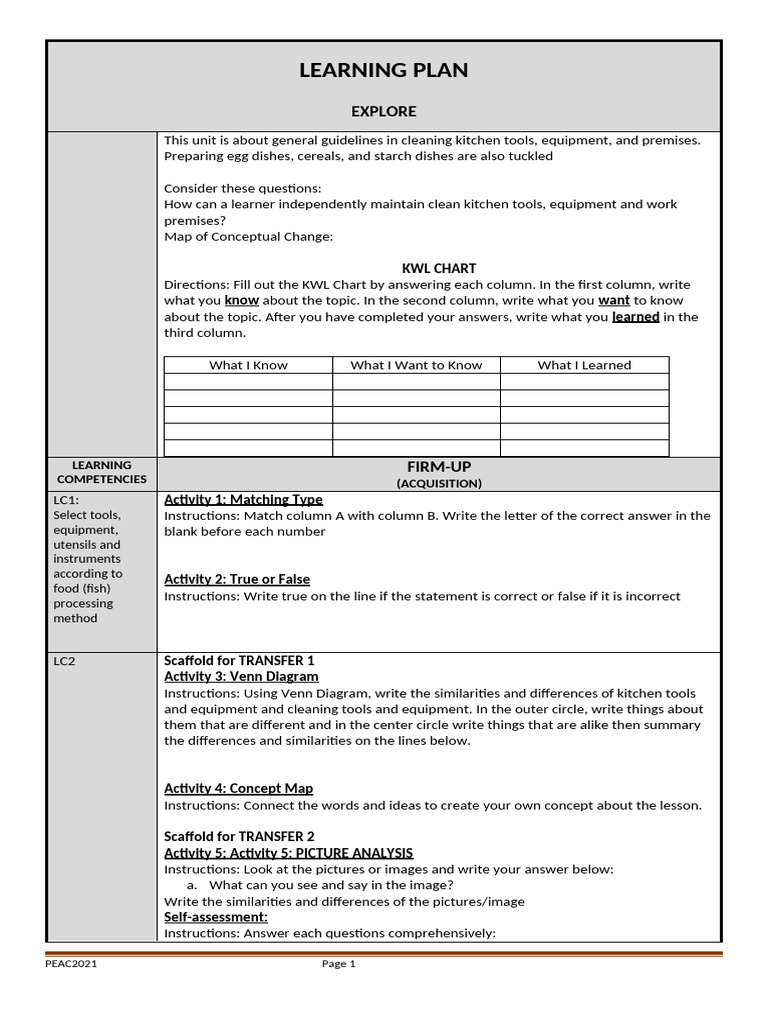 LEARNING-PLAN-Template (Grade 10) | PDF | Learning | Human Communication