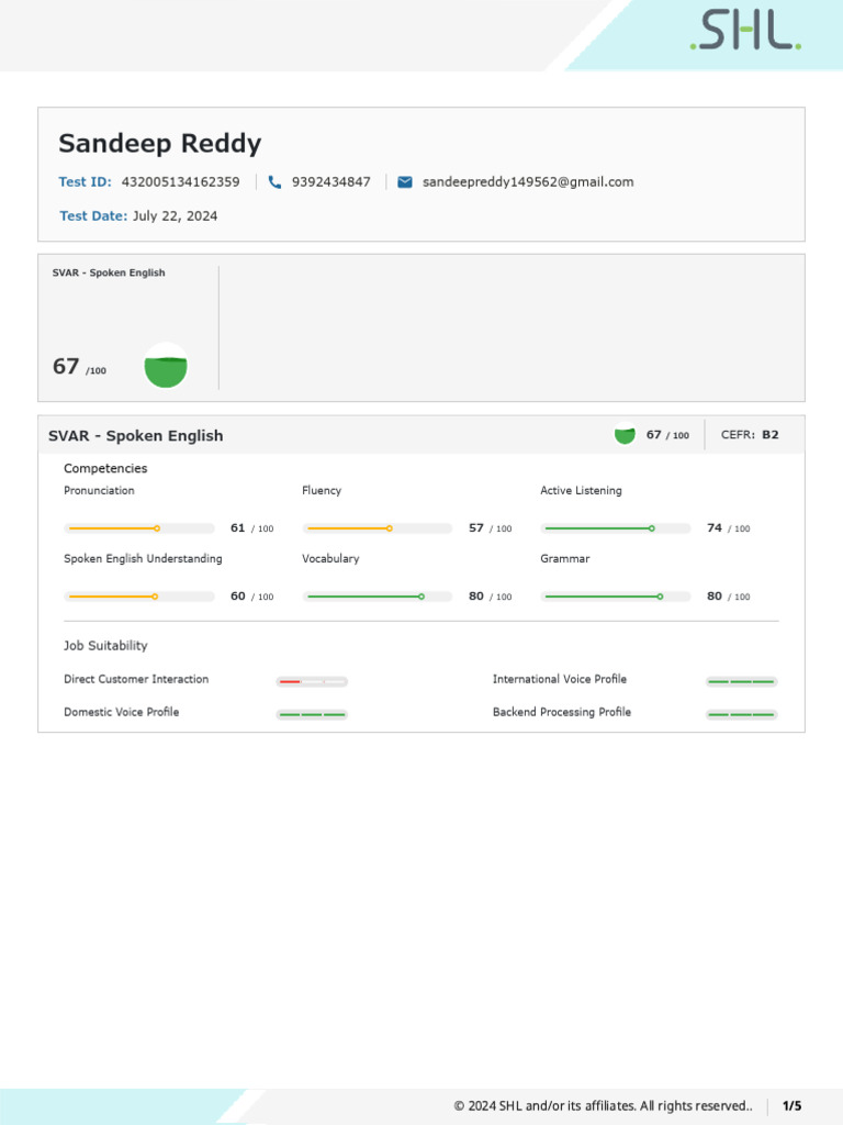Sandeep Reddy AssessmentCenterReport 163 | PDF | English Language | Fluency