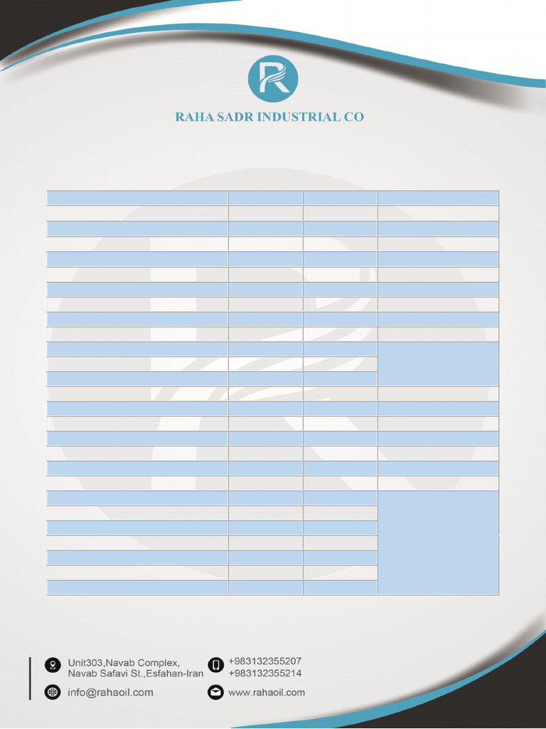 Iranian Light-Crude-Oil | PDF | Science & Mathematics