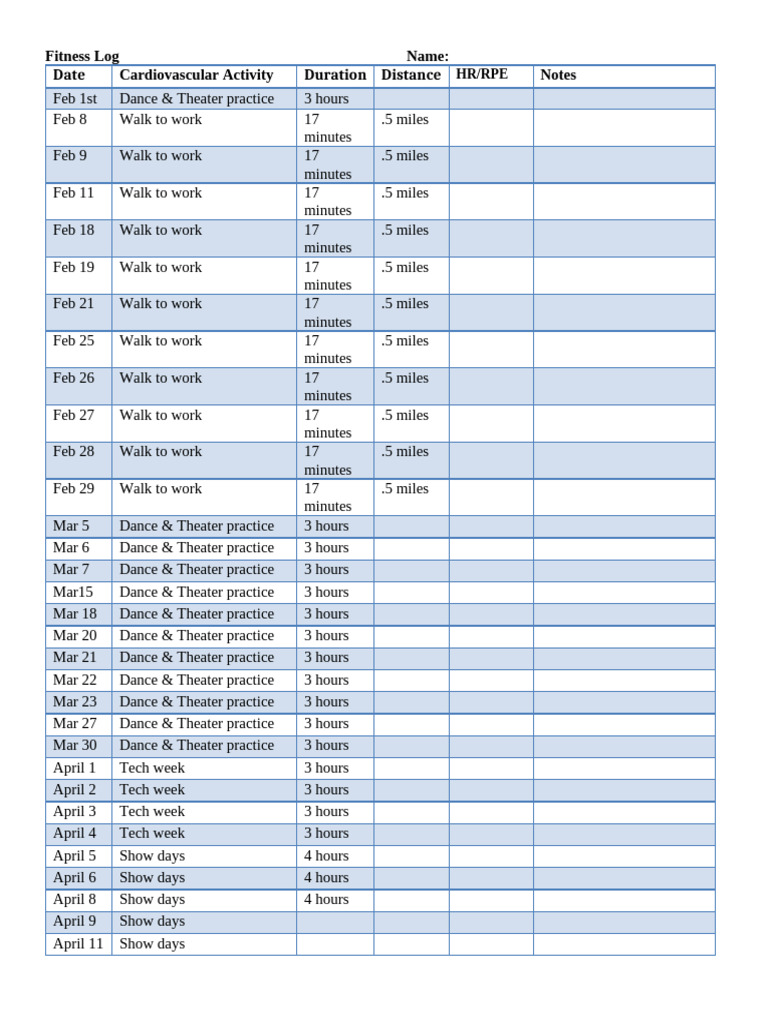 Performer Fitness Routine | PDF | Art