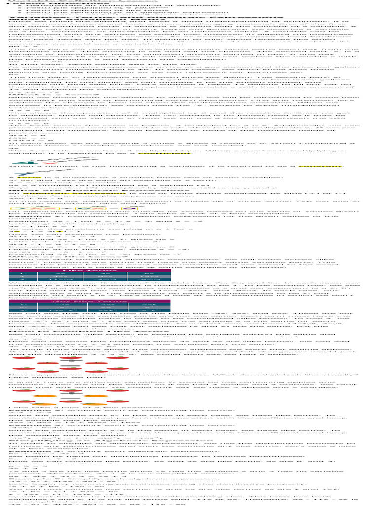 1.Variable+Definition+Written+Lesson | PDF | Multiplication | Variable ...