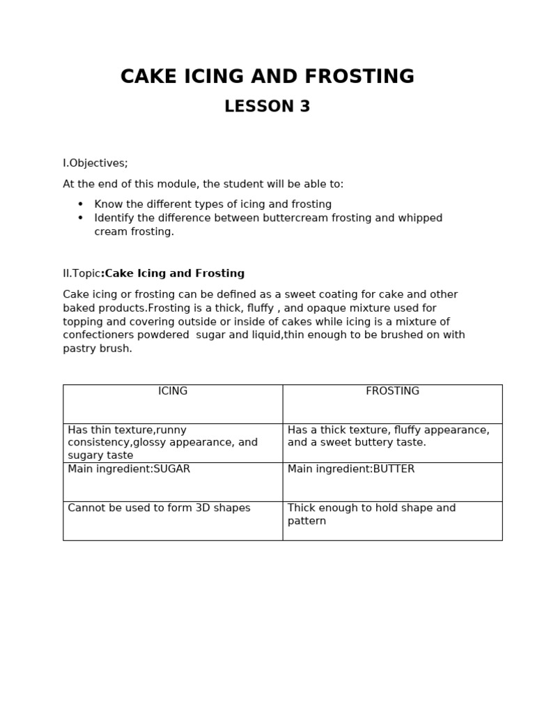 Unit 3 Cake Icing and Frosting | PDF | Icing (Food) | Cakes