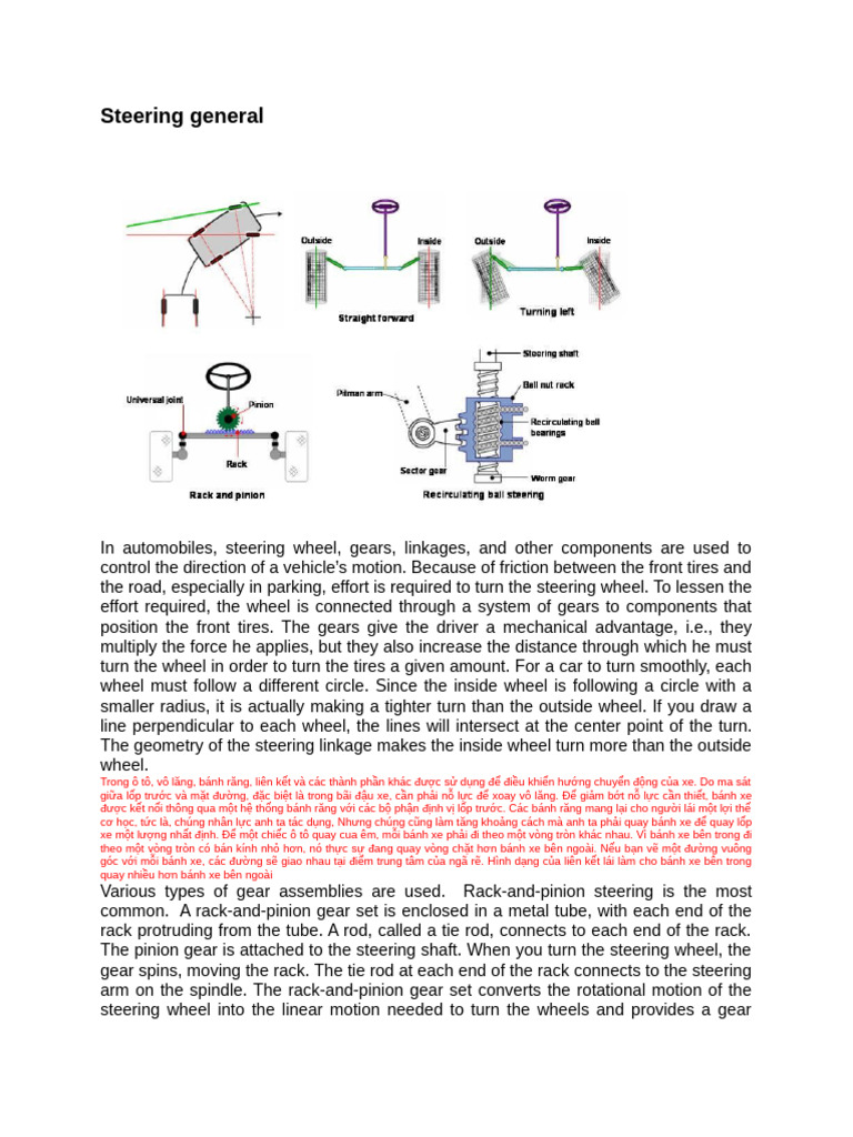 AVCN Steering | PDF | Steering | Gear