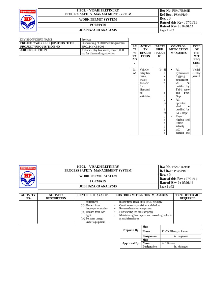 Sample JHA07 - Crane, Hydra, JCB Usage | PDF | Business Process Management | Labor Relations