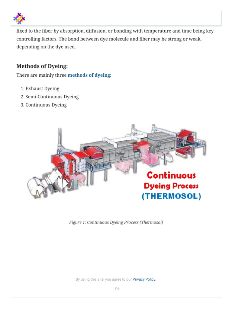Continuous Dyeing | PDF | Dyeing | Textiles