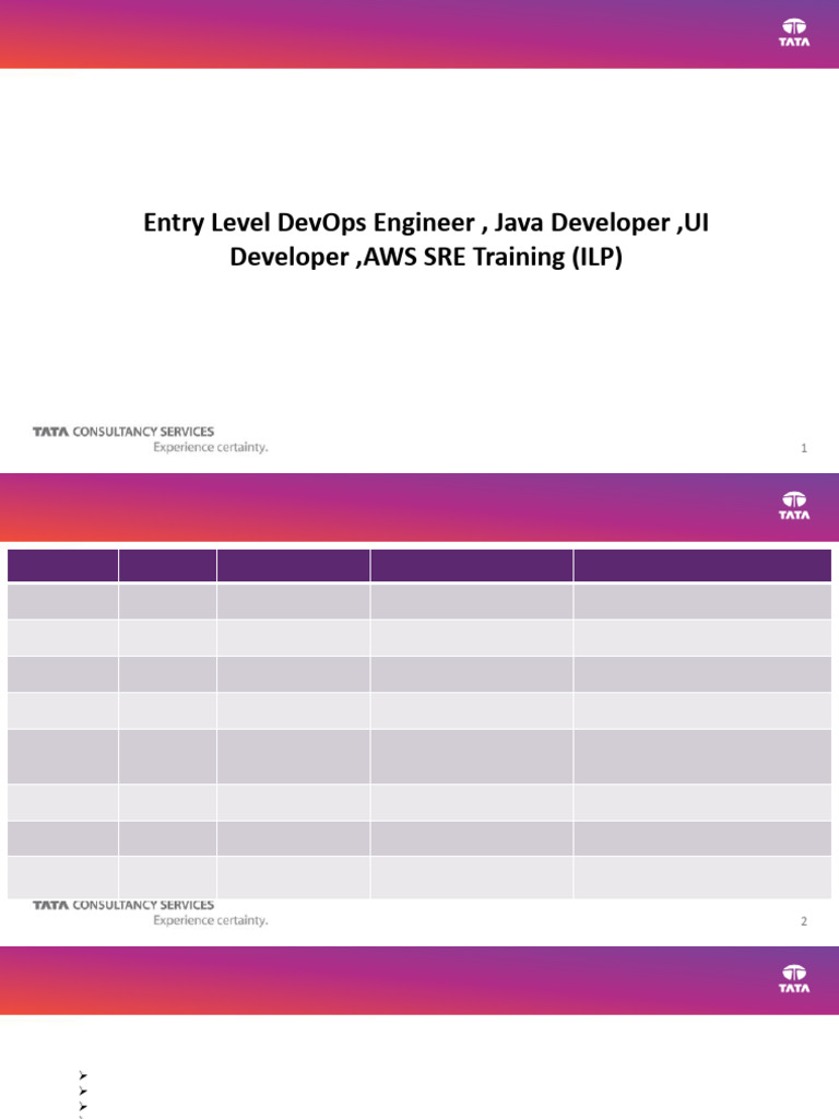 DevOps-JAVA-UI ILP Learning Catalog V 1.0 | PDF | Java (Programming Language) | Java Script