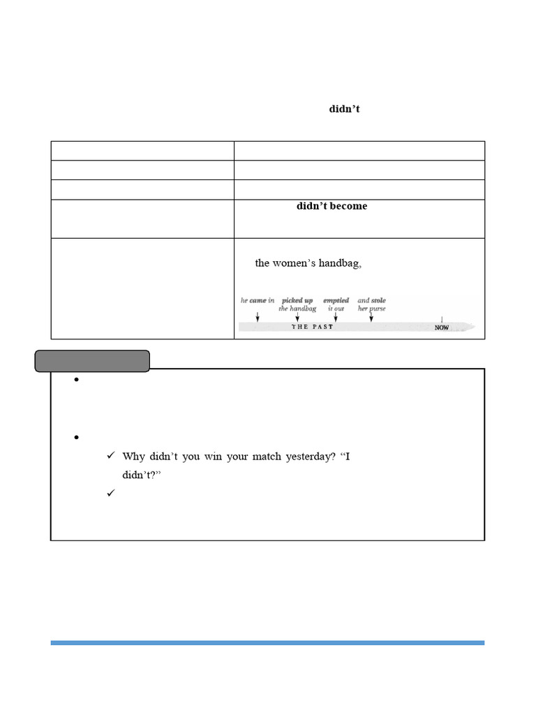 Past tenses, would and used to | PDF | Grammatical Tense | Verb