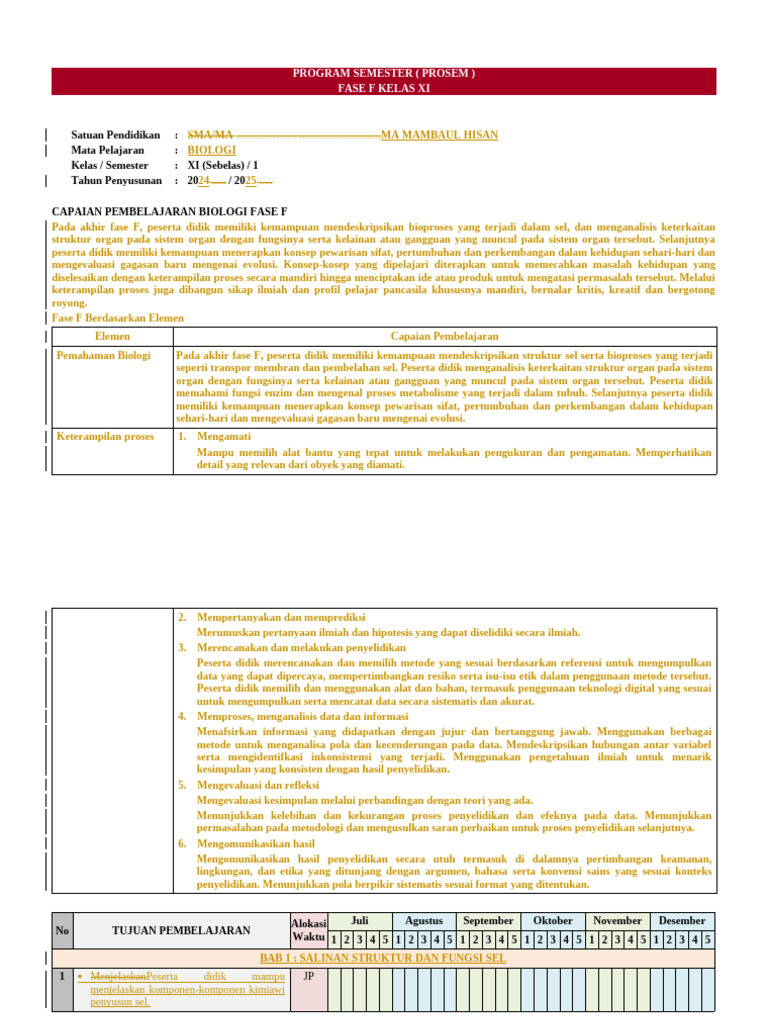 PROSEM - Biologi 11 | PDF