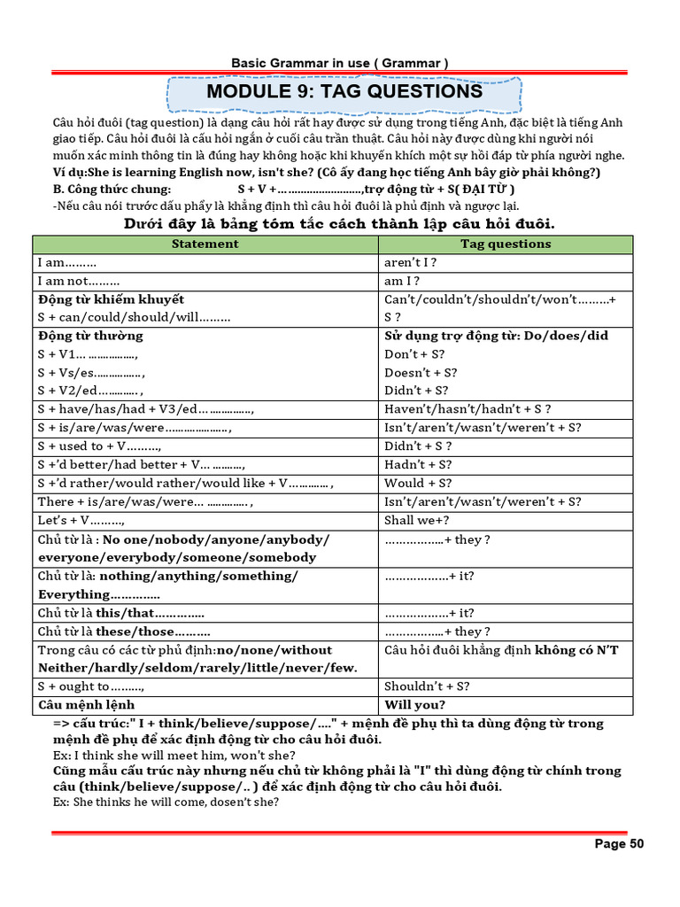 Tag Question Exercise Guide | PDF