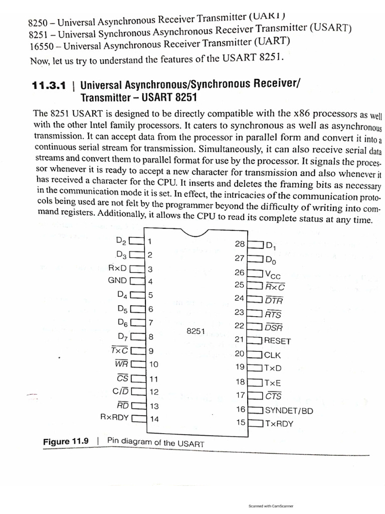 8251 Usart | PDF