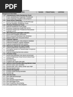 Senarai Item Fail Induk PBS 2025 | PDF