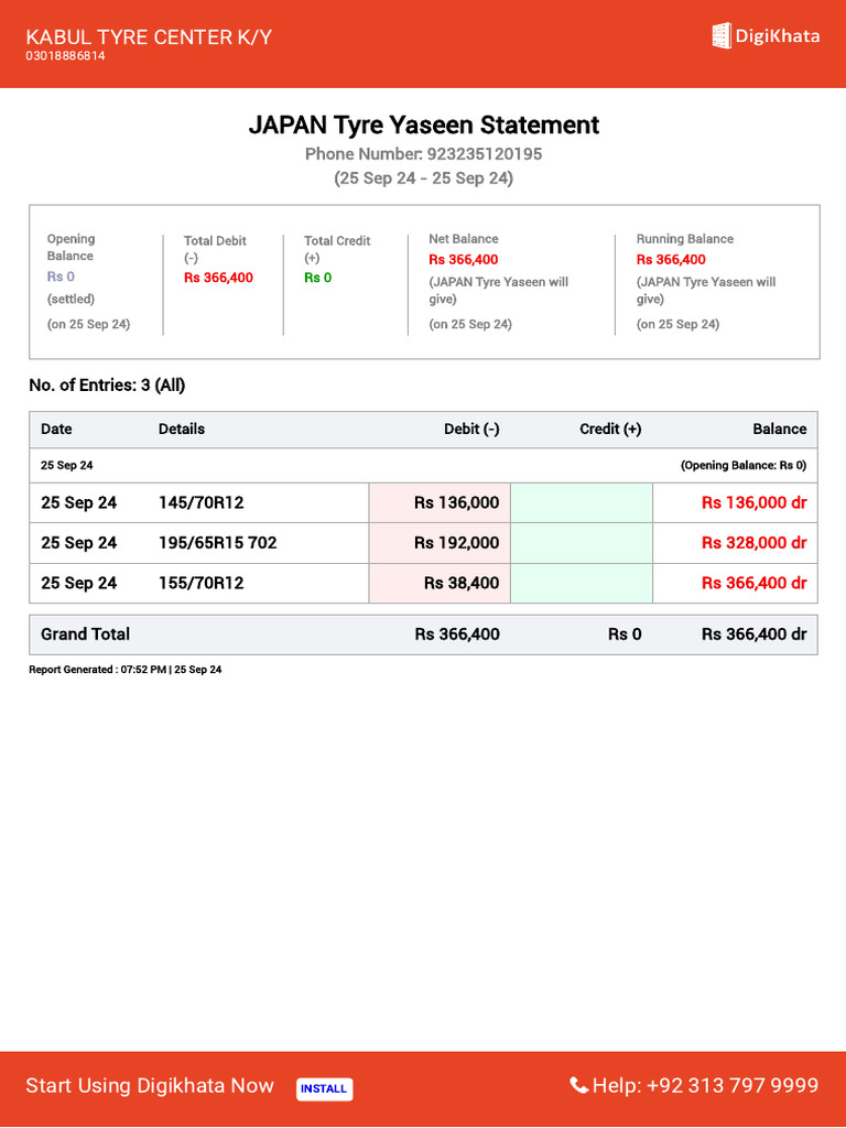 Customer Ledger Report 1727275952249 | PDF
