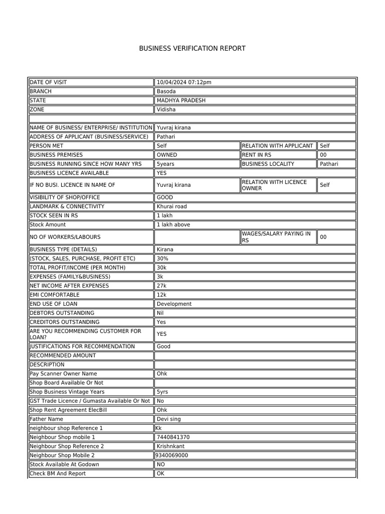 BM Visit Report | PDF | Debt | Business