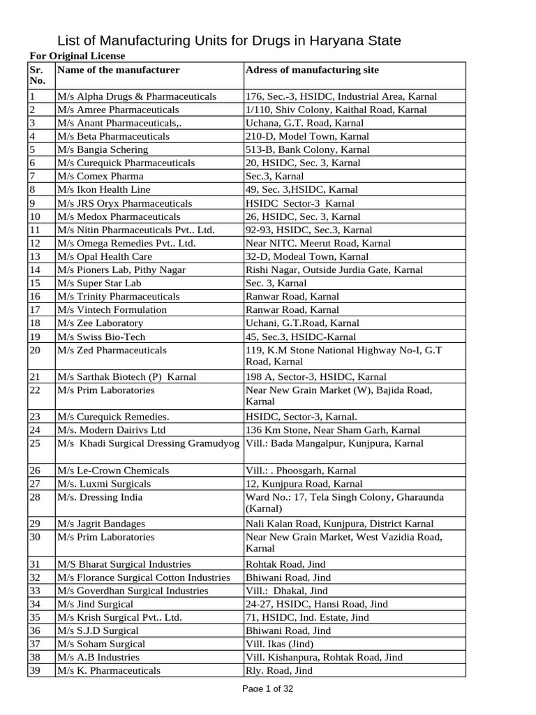 Haryana Pharmaceutical Manufacturing List | PDF | Wellness | Technology ...
