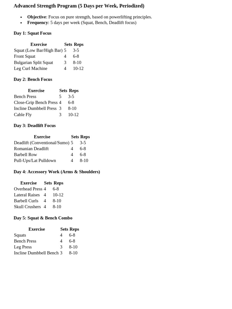 Workout program | PDF