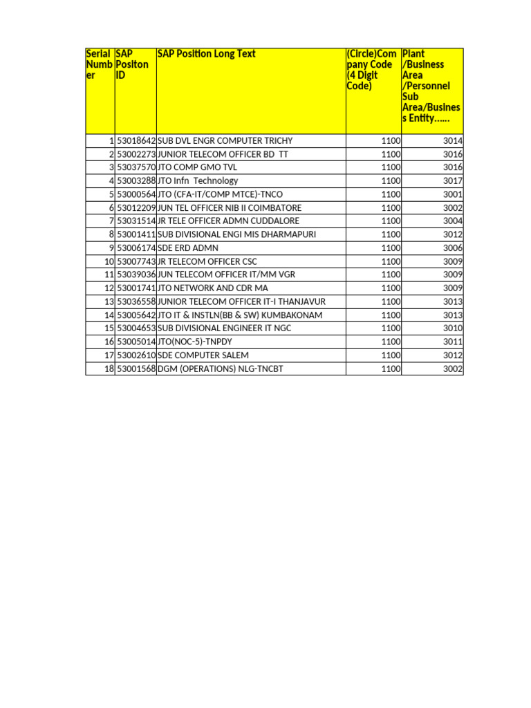 BASIS-01-Updation of Computer Details-Roles | PDF