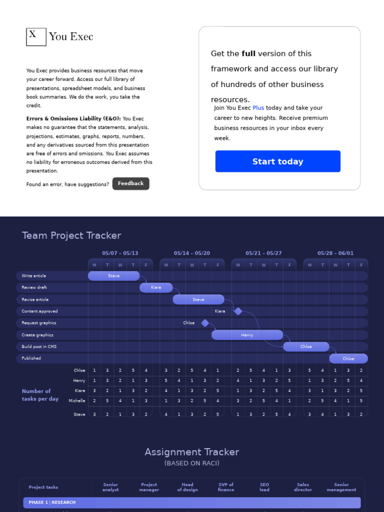 You Exec - Project Trackers Free | PDF | Return On Investment
