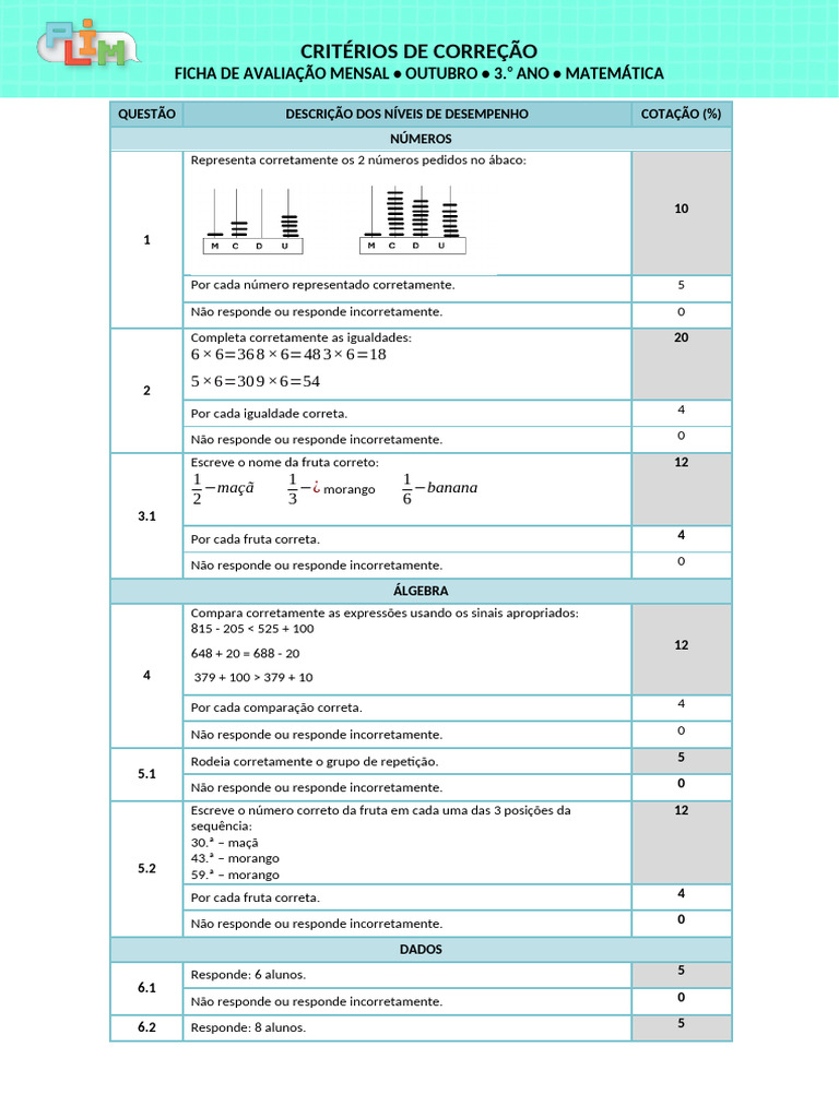 Ficha Avaliacao MT3 OUT 2425 CC | PDF