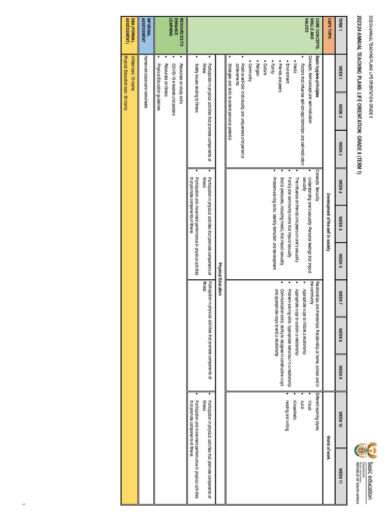 1.230 ATP 2023-24 Gr 8 LO final | PDF | Learning | Physical Education