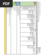 Grade 8 Social Sciences ATP 2025 | PDF | Transport