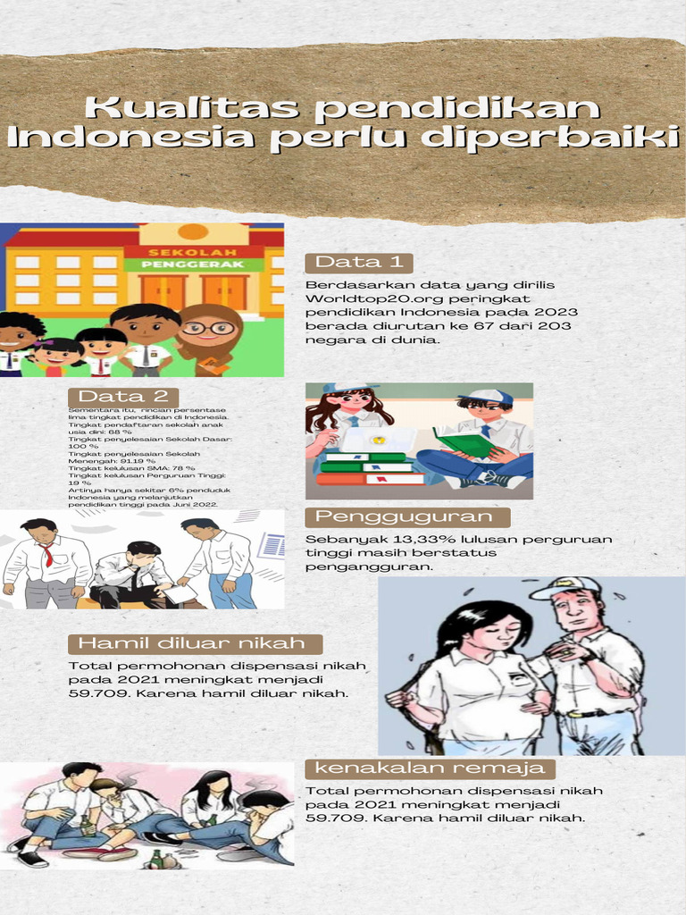 Brown Vintage Geography Infographic | PDF