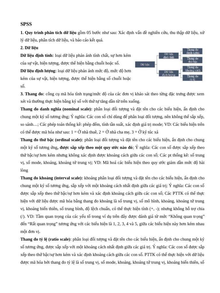 lý thuyết THUD | PDF