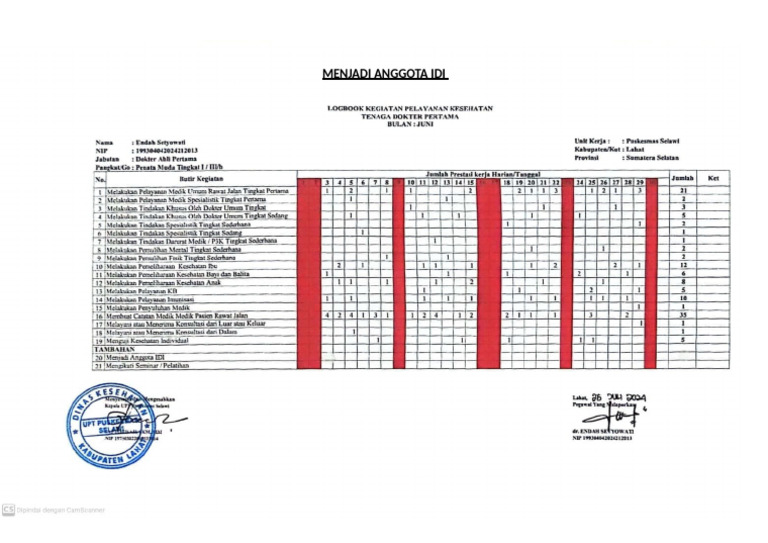 Menjadi Anggota Idi | PDF