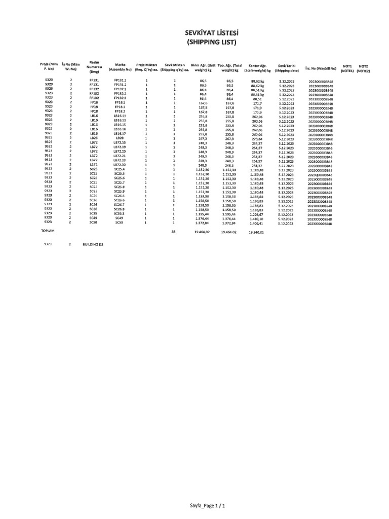 example_shipping_list | PDF