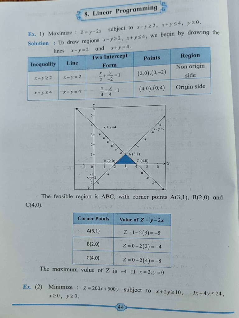 Experiment No. 8 Linear Programming | PDF