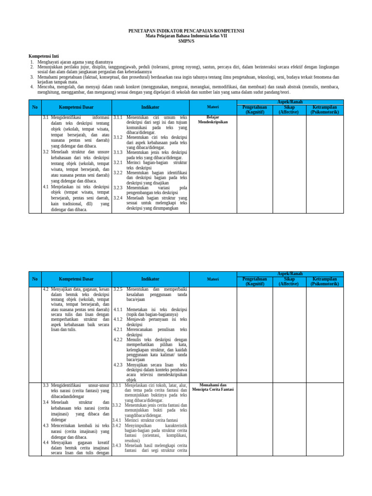 Penetapan Indikator Smes 1 | PDF
