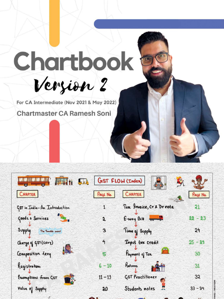 GST - CA Ramesh Soni | PDF