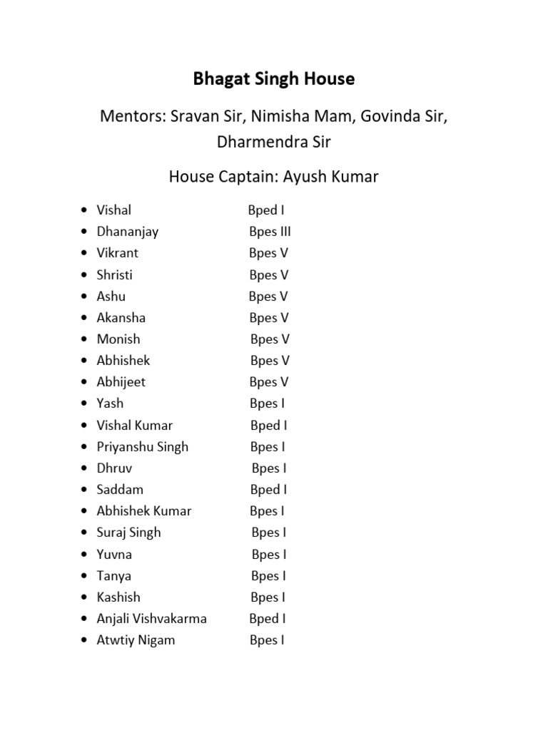 Bhagat Singh House Roster | PDF