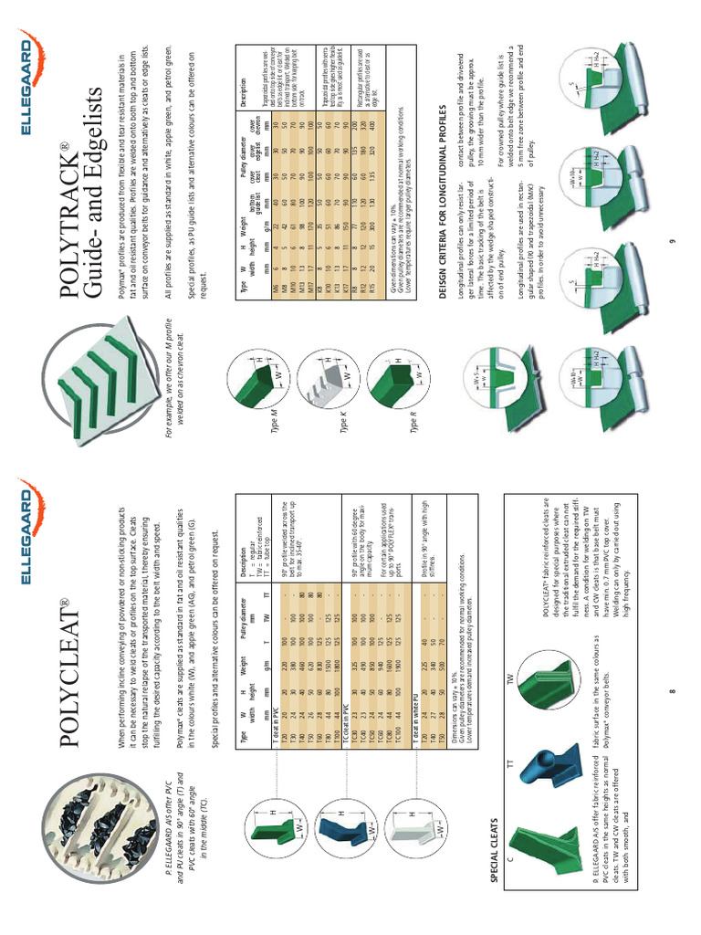 Ellegaard Profiles Specs | PDF