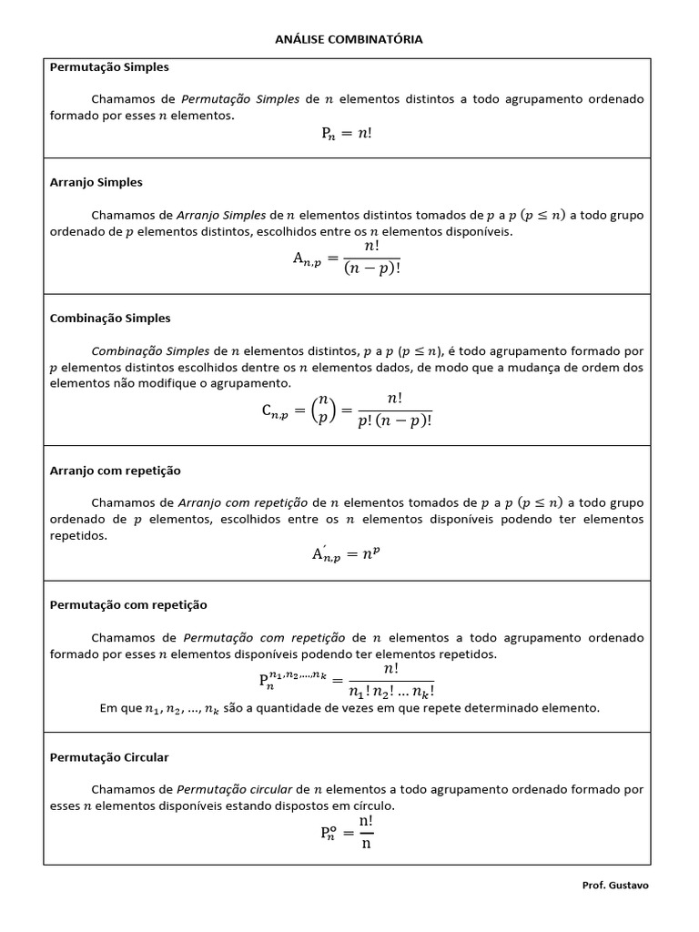 Análise Combinatória | PDF