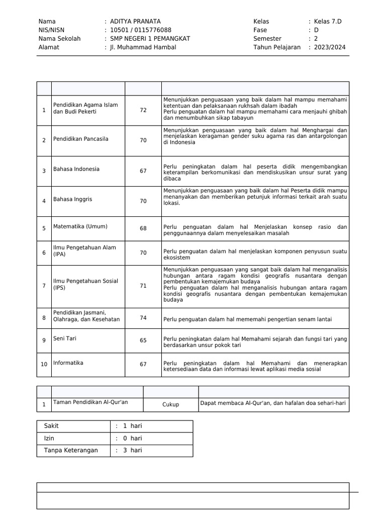 Rapor - ADITYA PRANATA | PDF | Karier & Perkembangan