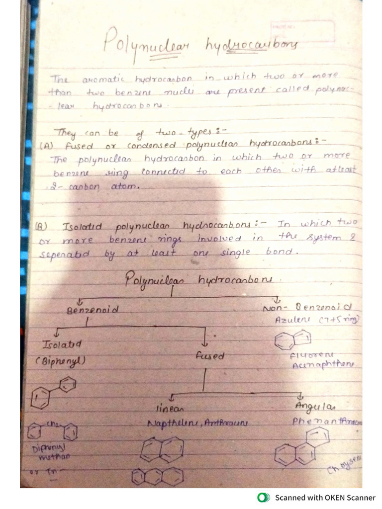 Pharmaceutical notes | PDF