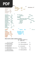 Monovalent Ions and Their Examples | PDF | Hydroxide | Chlorine