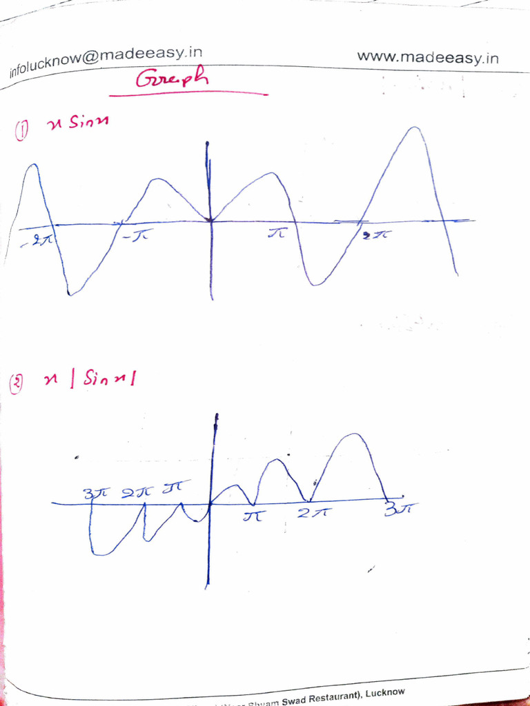 Graph | PDF