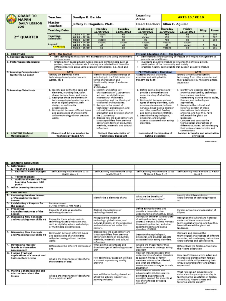 G10 Week 1 DLL SY23-24 | PDF | Eating Disorder | Binge Eating Disorder
