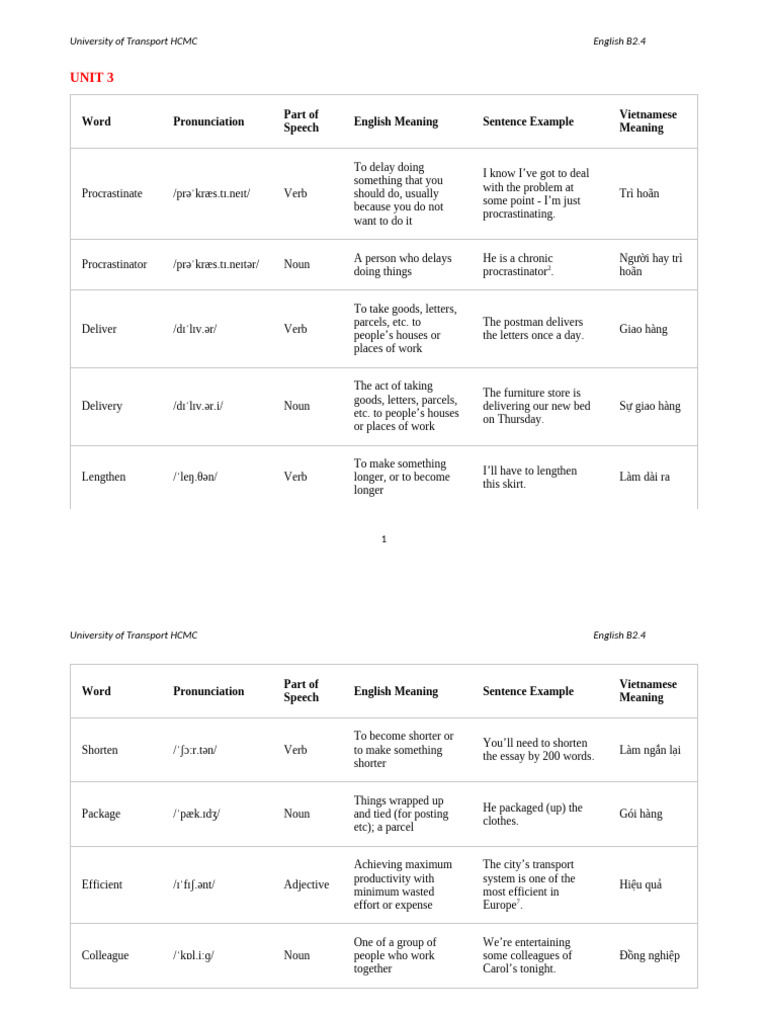 SESSION 10_B2.4 | PDF
