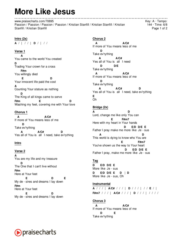 More Like Jesus (a) | PDF | Jewish Messiah Claimants | People From ...