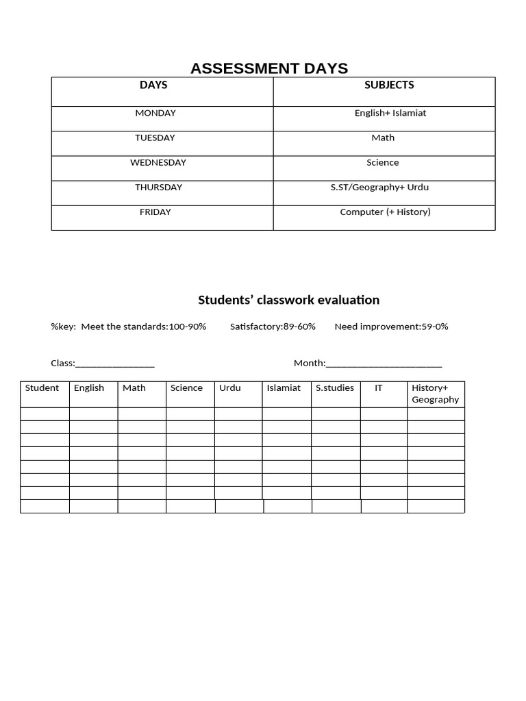 Assessment Days | PDF