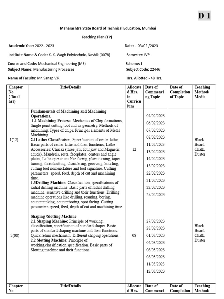 D1 22446 MPR Syme1 VRS 2022-23 PDF | PDF | Welding | Construction