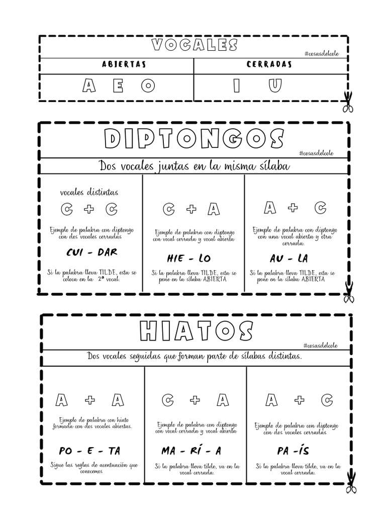 Diptongos y Hiatos para Estudiantes | PDF
