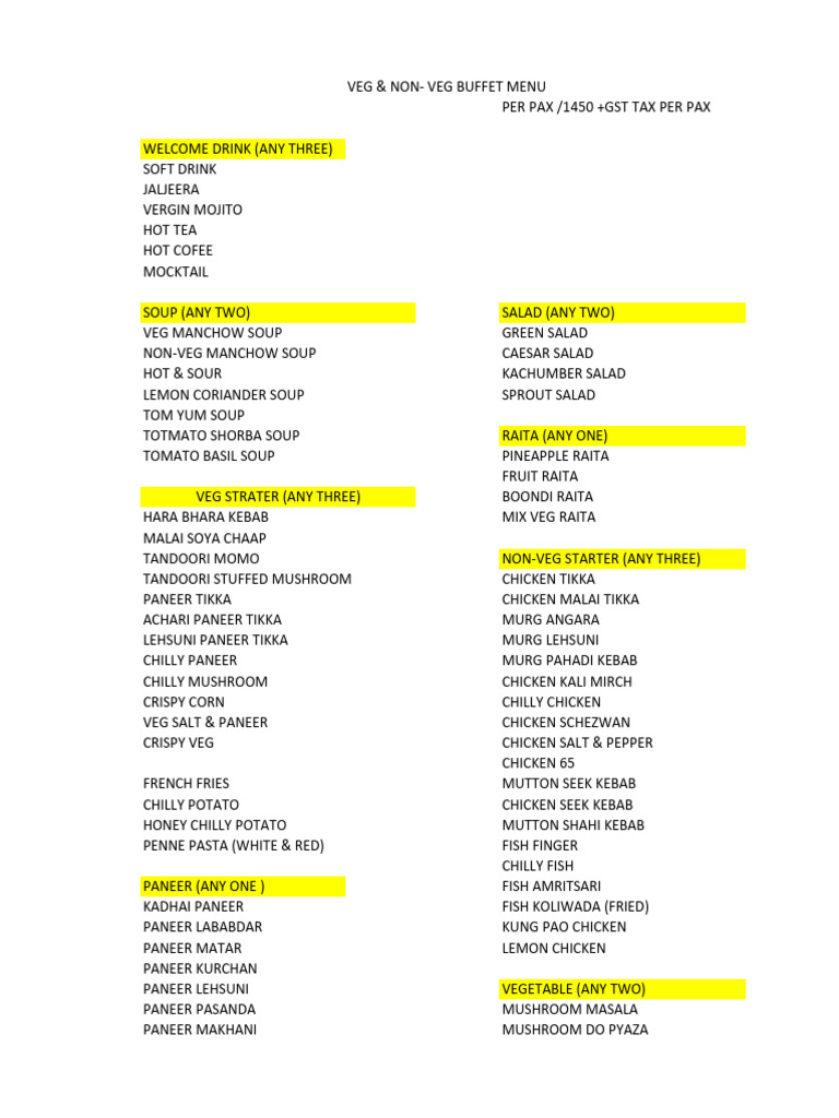 NON VEG BUFFET MENU | PDF | Soup | Food And Drink Preparation