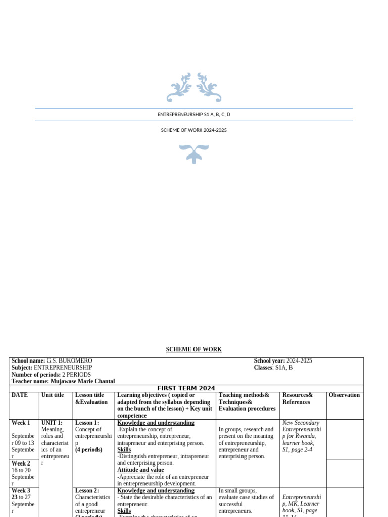 SCHEME OF WORK S1 ABCD ENT S | PDF | Entrepreneurship | Learning