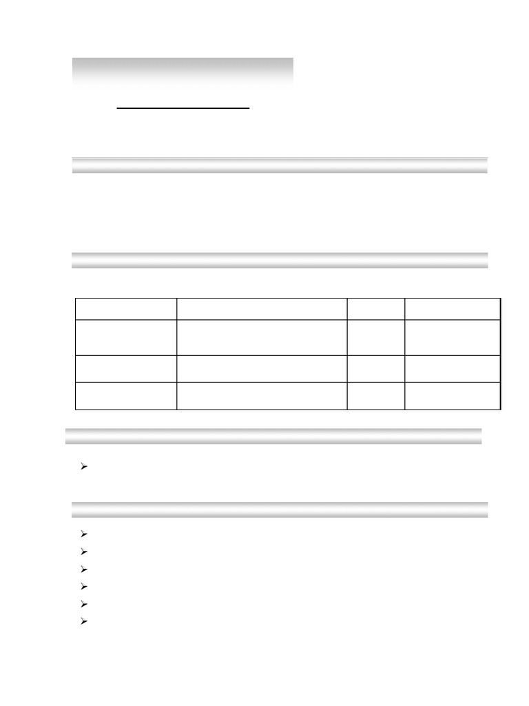 CHANDRIKA RESUME | PDF | Computing
