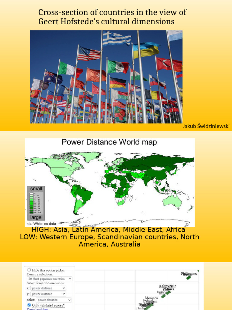 Hofstede's Cultural Dimensions Overview | PDF | Social Psychology ...
