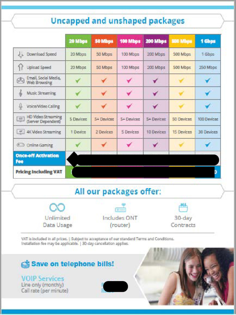 Device Capability 06092024 | PDF